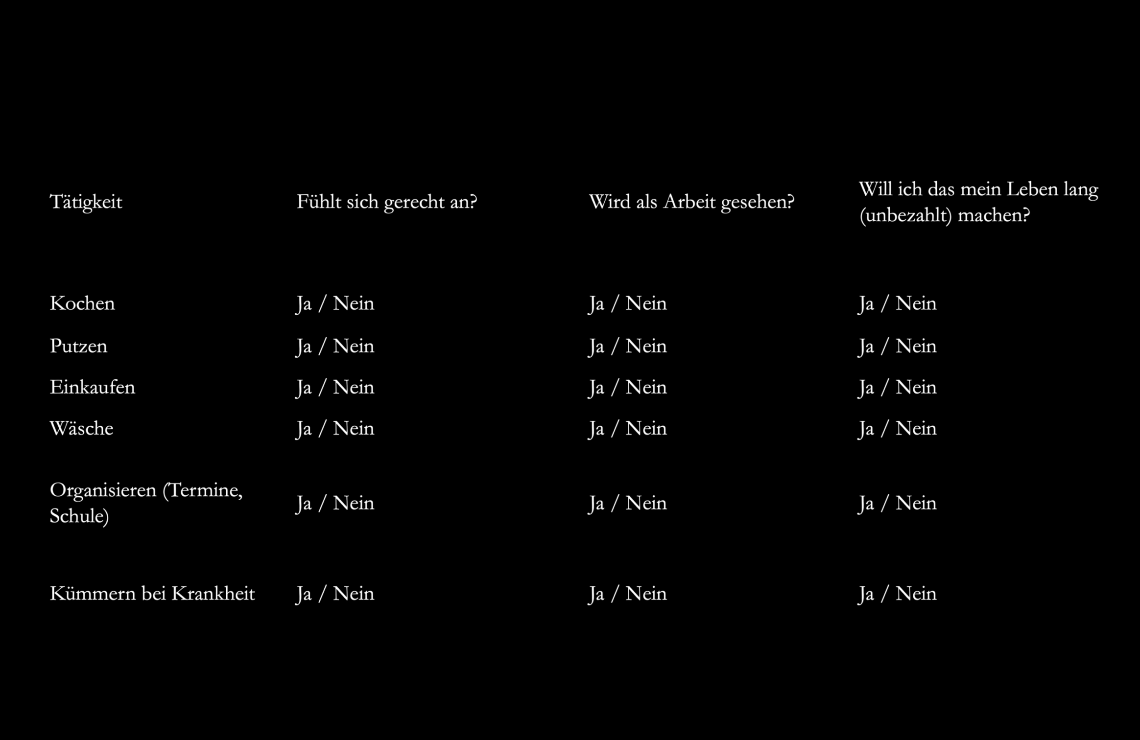 Albrecht Dürer Lecture: SCHEITERT FAMILIE? UND WENN JA, WORAN? - ADO Berlin